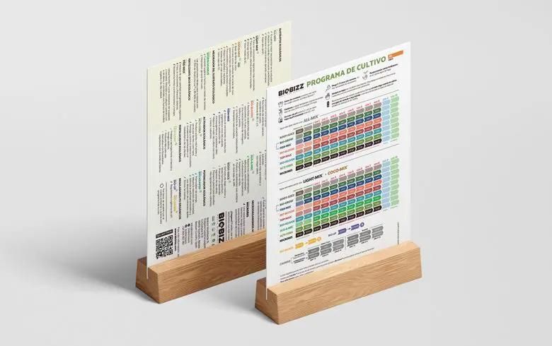 BioBizz Feeding Chart | Pro Results & How to get them